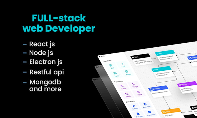 Develop Node Js Api Javascript React Mongodb Html And Css By Marrattech Fiverr