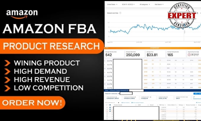 Do amazon product hunting finding winning products for amazon fba by ...