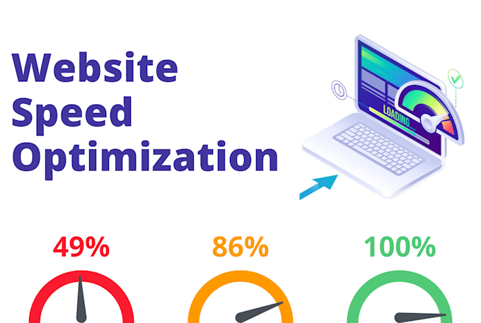 Optimize your website speed identifying performance bottlenecks by ... Optimize your website speed identifying performance bottlenecks by ...
