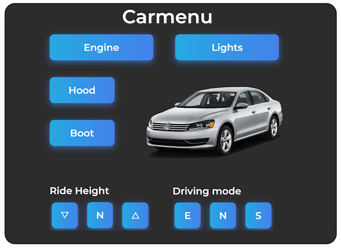 Create a premium fivem ui design by Bdscriptdesign | Fiverr