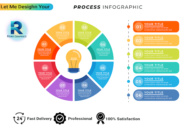 Design flow charts, pie charts, timeline business and product ...