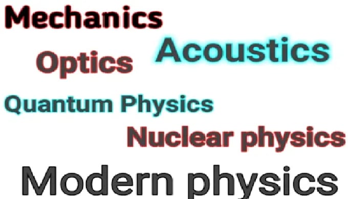 Teach you igcse gcse physics by Tutor_misba | Fiverr