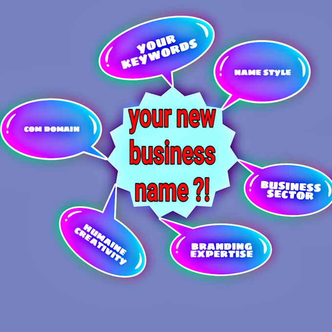 Create unique brand name and slogans for you to choose from by ...