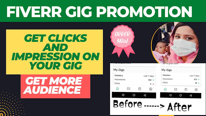 Promote your fiverr gig to reach more click and impression by ...