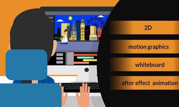 Create a 2d animation explainer video in 24h by Lodin_animation | Fiverr