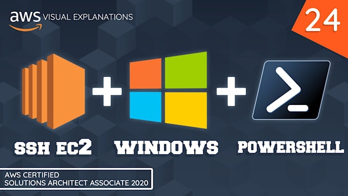 Automate anything with powershell and manage windows server,active directory,aws by Pandiya123 ...