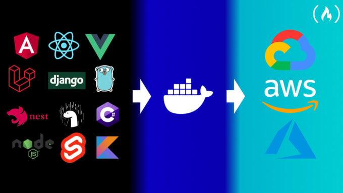 Host your mern site on aws azure firebase by Dullfarhan | Fiverr Host your mern site on aws azure firebase by Dullfarhan | Fiverr