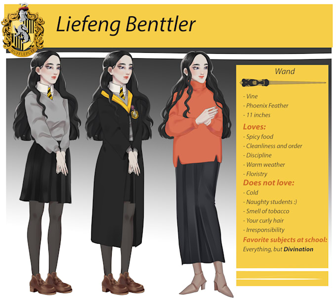 Draw a reference sheet for your webtoon character by Akfiel | Fiverr