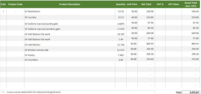 Design incredible invoice for you by Engrfarooq111 | Fiverr