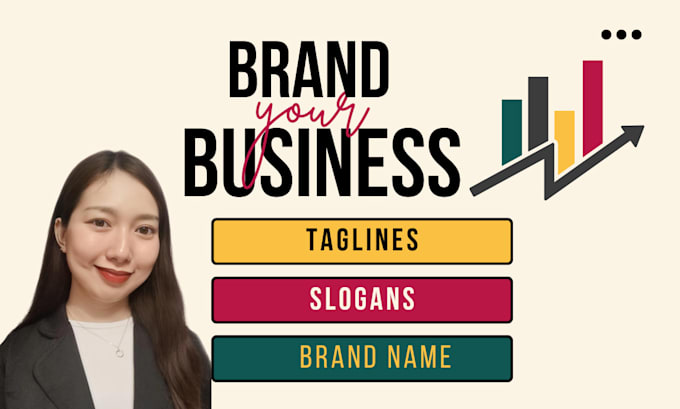 Create brand names, slogans and taglines for you by Piabegail | Fiverr