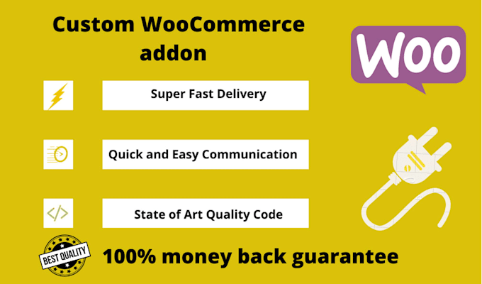Create wordpress woocommerce addon by Nazmul_nabil | Fiverr