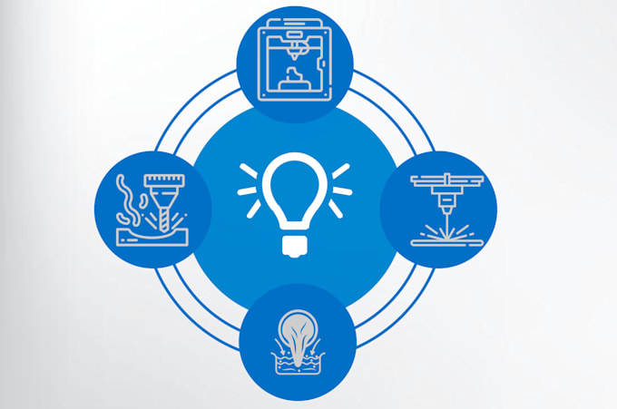 P3 create a functional prototype by Renoxray | Fiverr