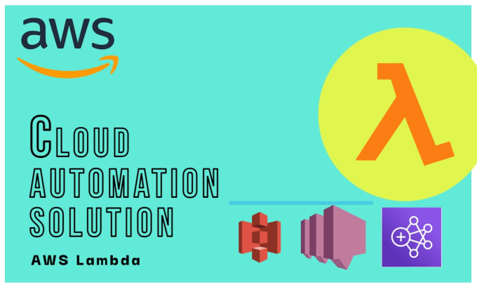 Create your aws serverless apis with lambda function by Rajwrit | Fiverr