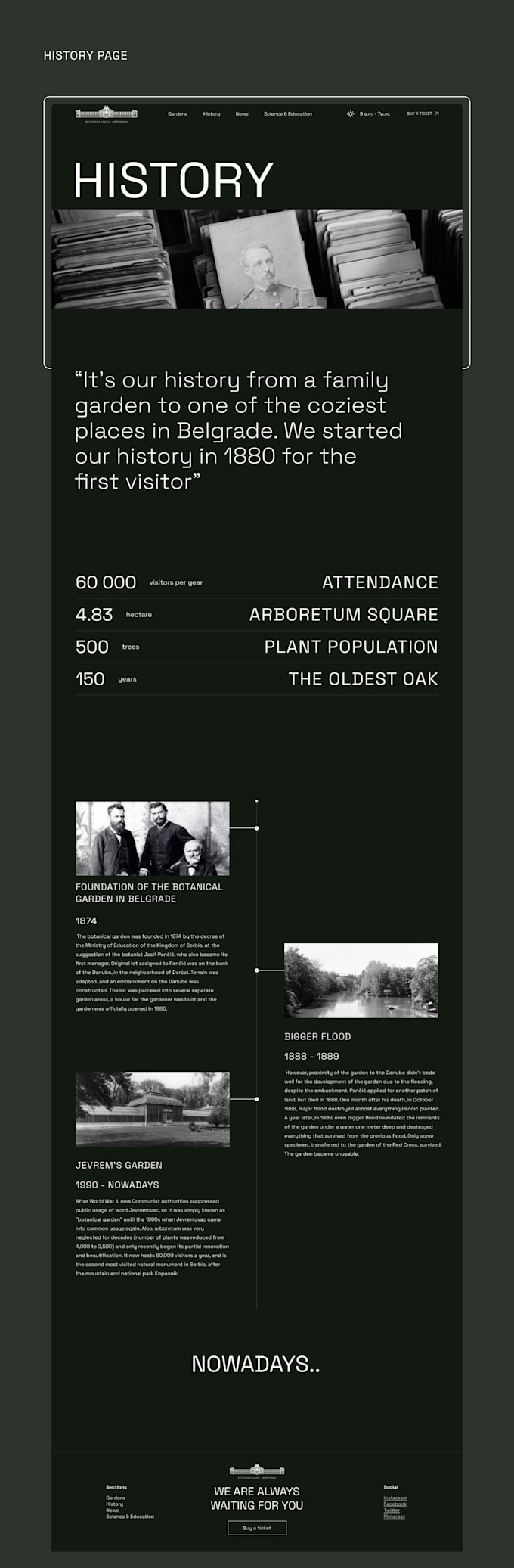 Make a clean, modern and intuitive ux ui website design by Kuli_lu | Fiverr