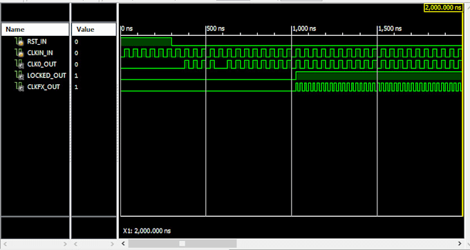 Provide The Solutions Of Verilog Systemverilog And Vhdl Tasks By Ahmed081996 Fiverr
