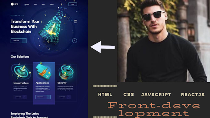 Code Html Css Javascript To Create Clean Modern Frontend Web By Djangodevpro Fiverr