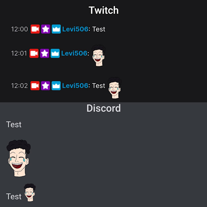 Make streamer emote for twitch by Lismeilyfj | Fiverr