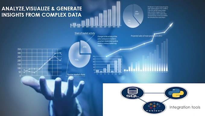 Create business value by linking data to analytics to insights to ...