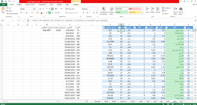 Create excel spreadsheets for different kind of jobs and data ... Create excel spreadsheets for different kind of jobs and data ...