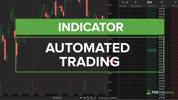 Code And Run Custom Thinkorswim Indicator Thinkscript Mt4 And Mt5 Script By Bestrajtrader Fiverr