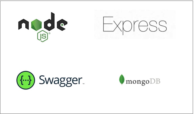 Develop rest api using nodejs and mongodb by Ysushil49 | Fiverr