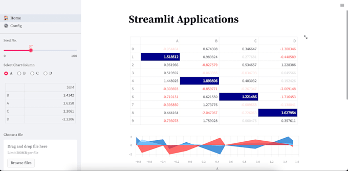 Create a streamlit application by Sego14 | Fiverr