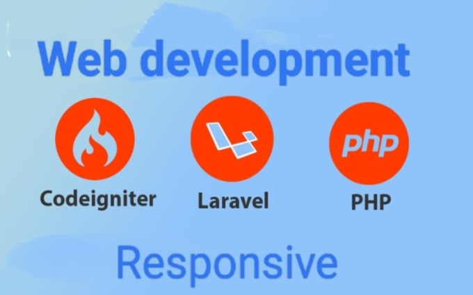 Create any website in codeigniter and core php,laravel by Aamirkhan20416 | Fiverr