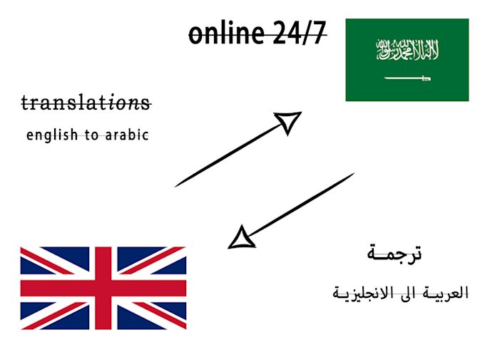 Do translate english to arabic or arabic to english by Salahkaim | Fiverr