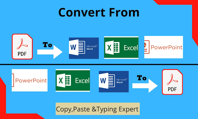 Create, format and design microsoft word, excel, powerpoint projects by Awesome_gig69 | Fiverr