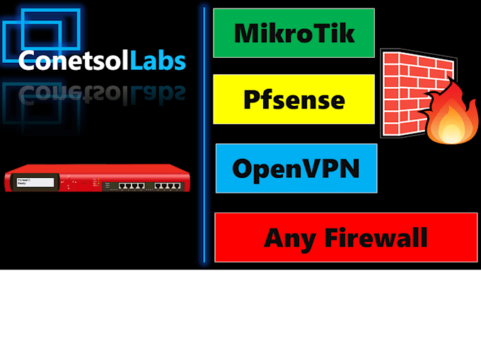 Setup, config pfsense, mikrotik, openvpn, firewall by Conetsollabs | Fiverr