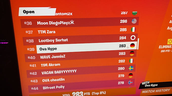 Make you a better player by Ttvkaani | Fiverr