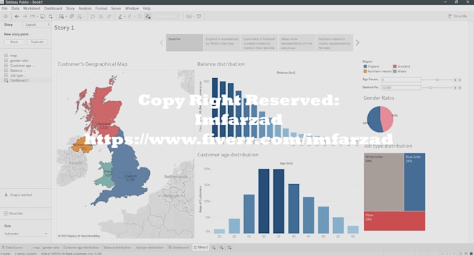 Create great tableau dashboard, chart and story by Imfarzad | Fiverr