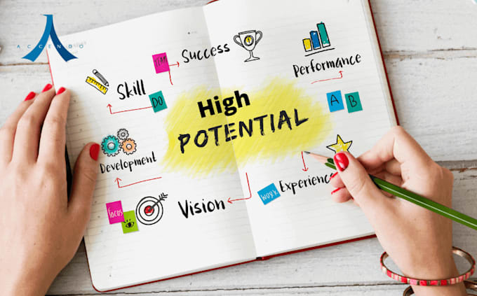 Strategize retention of high performing employees through tangible ...