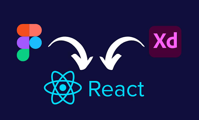 Convert your figma, adobe xd design in react website by Pforprince | Fiverr