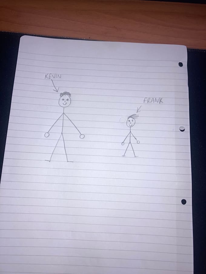 Do bad draw for you by Astr4l_128 | Fiverr