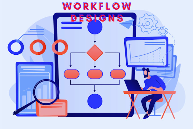Create organizational charts using ms visio by Rashawnnbrown | Fiverr