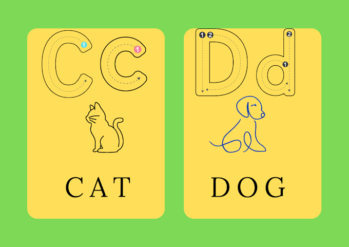 Make professional flashcards design by Srijonbarua911 | Fiverr