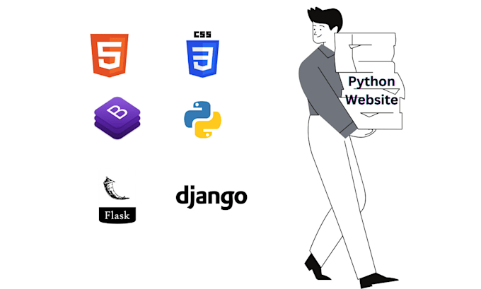 Create custom web app, api in python django or flask by Abdullahalmizan | Fiverr