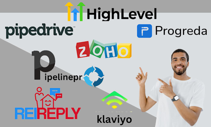 Setup flowtrack, pipedrive, pipelinepro, rei reply, klaviyo, zoho ...