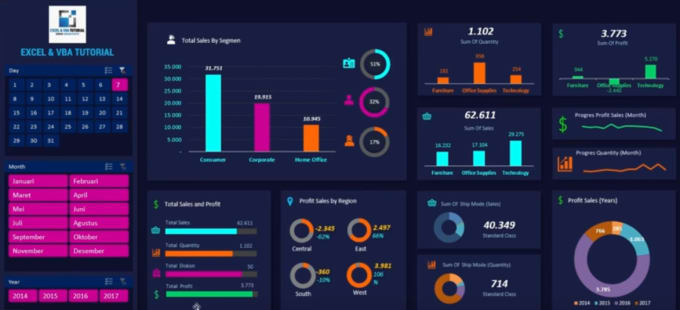 Cleanse, manipulate, organise, reformat and translate your excel data ... Cleanse, manipulate, organise, reformat and translate your excel data ...
