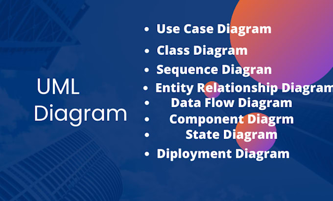 Write srs and use case diagram by Parikhan | Fiverr
