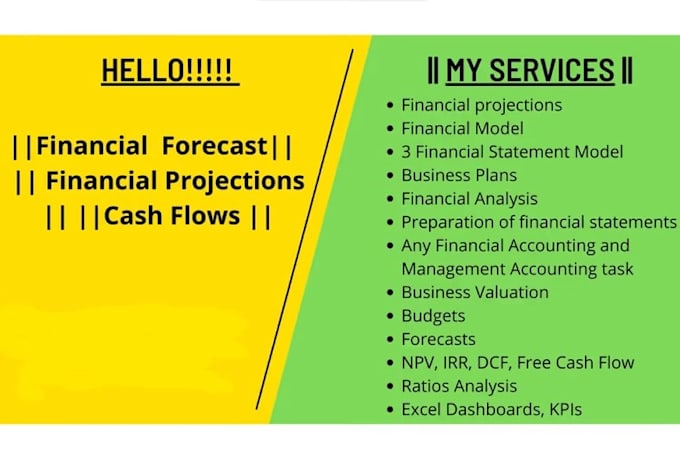 Do financial projections and financial statement forecasting by ...