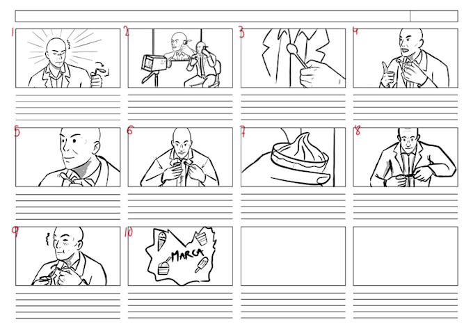 Draw a storyboard for your script project by Omouro | Fiverr