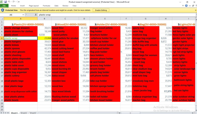 Do covert data ,excel spreadsheet, pdf to excel, typing work by Awaisbloch56 | Fiverr