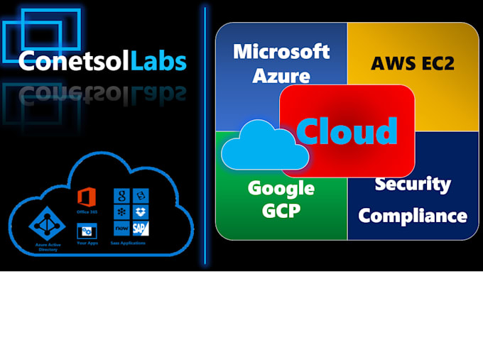 Setup or migrate microsoft azure, aws, google cloud platform by Conetsollabs | Fiverr