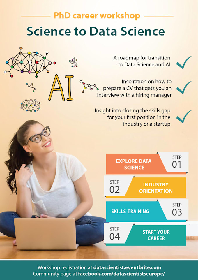 Design a unique promotional poster for your business by Mahwishiqbal790 ...