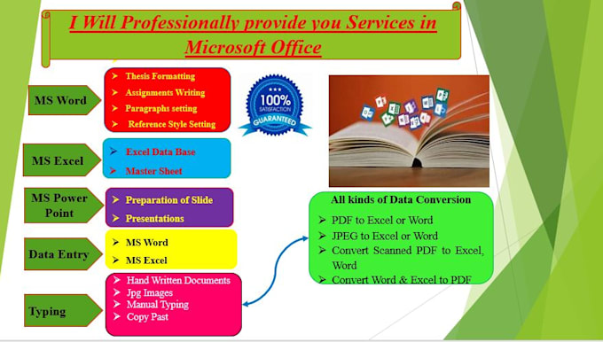 Provide excellent service in microsoft word,excel powerpoint by ...