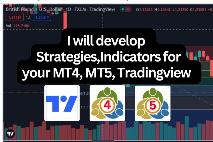 Create ea and indicator for mt4 and mt5 treadingview by Ringvongtv | Fiverr Create ea and indicator for mt4 and mt5 treadingview by Ringvongtv | Fiverr