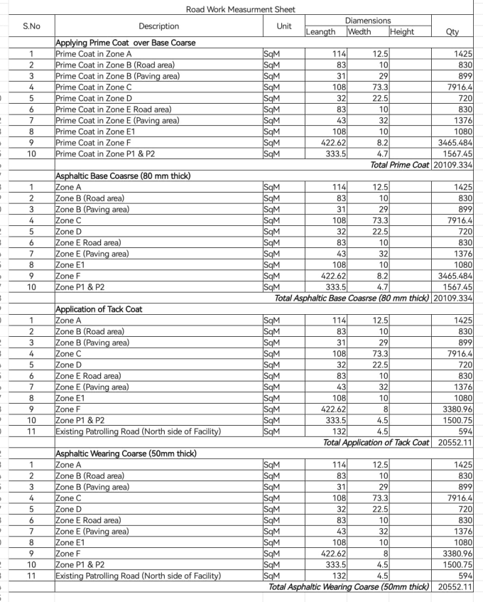 Prepare bill of quantities quantity survey barbending schedule estimate ... Prepare bill of quantities quantity survey barbending schedule estimate ...