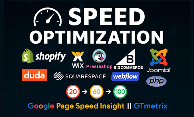 Do shopify wix webflow prestashop squarespace bigcommerce speed optimization by Dev_team_bd | Fiverr